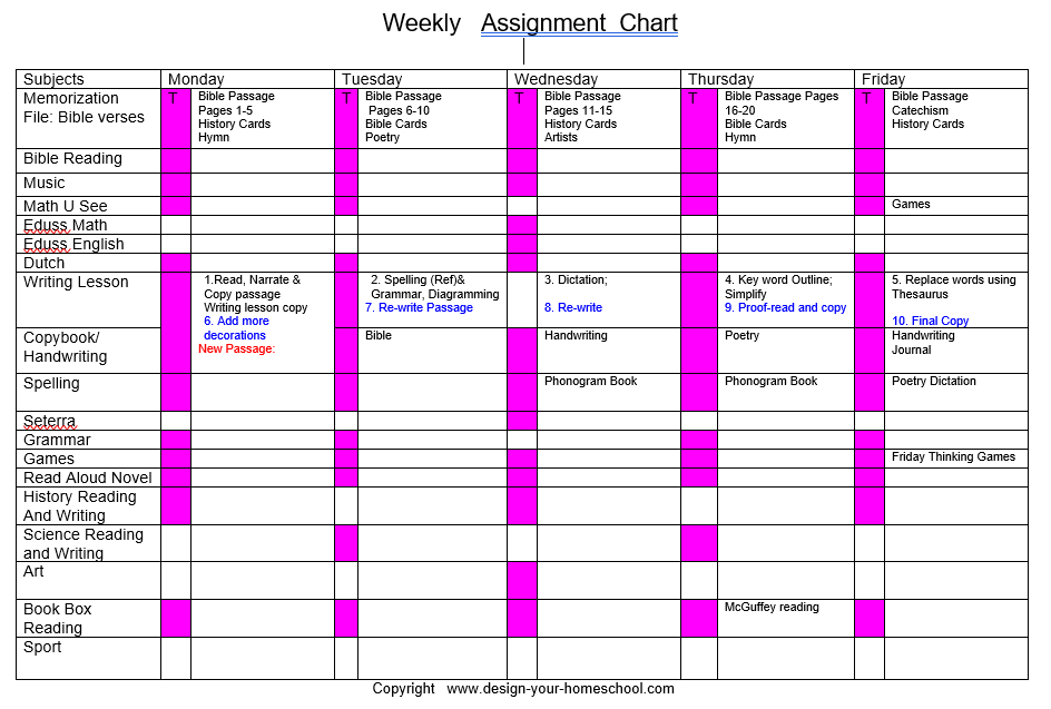 Homeschool Schedules - examples from other homeschool families